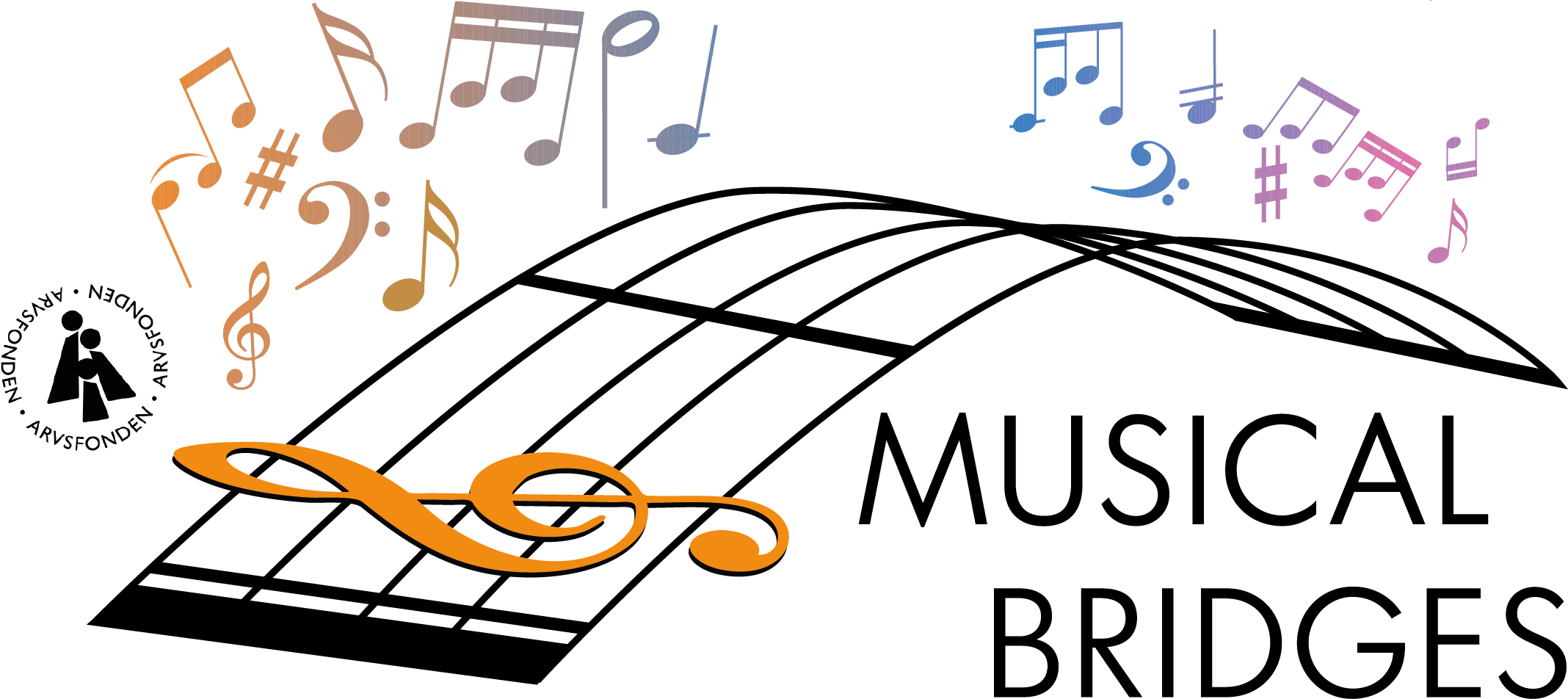 Musical Bridges - Gyllenkroken